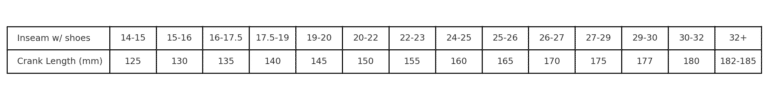 What BMX Crank Length Do I Need? (2026 Size Guide + Chart)