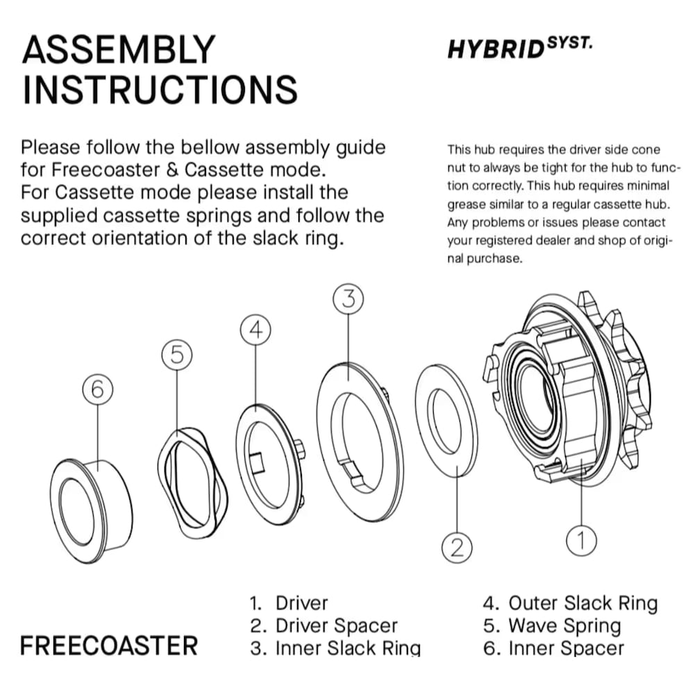 WTP Hybrid Freecoaster Hub Review 2026: Best of Both Worlds?
